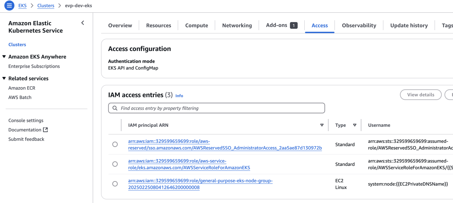 AWS Tutorials: Complete Guide to AWS API Gateway - DevOpsSchool.com